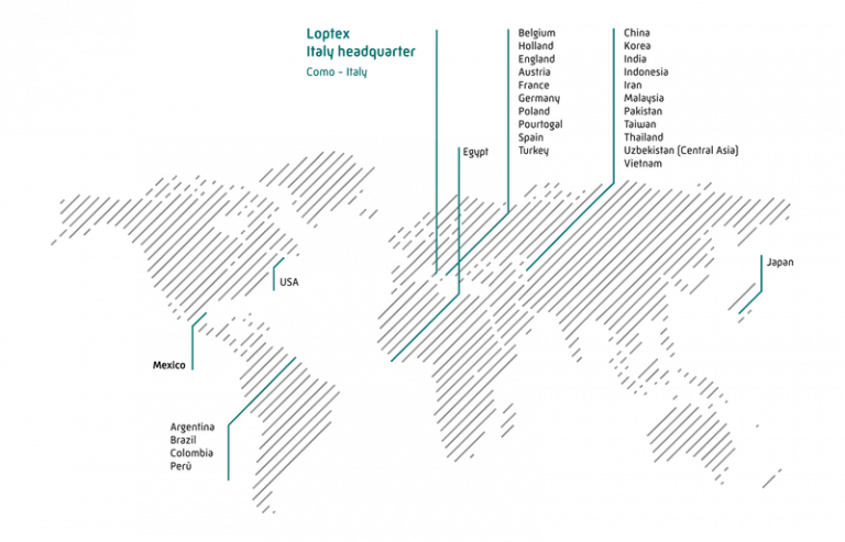 Loptex ; A leader in Hygienic and Medical application