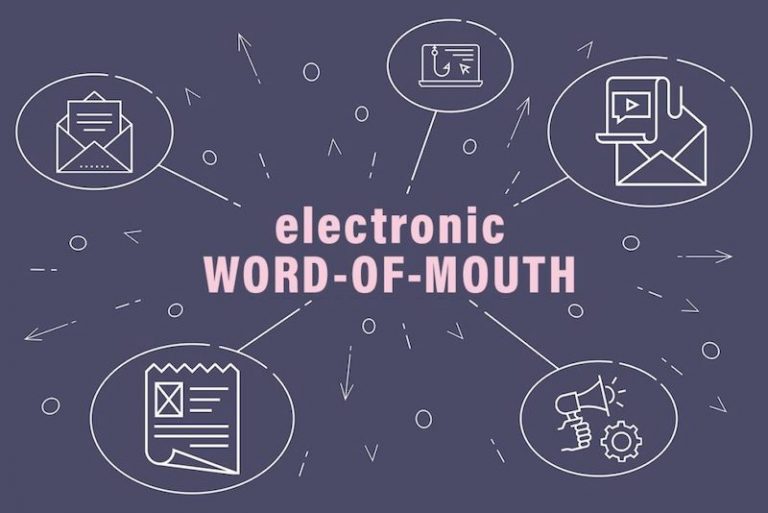Electronic Word of Mouth (E-WOM) for Apparel Merchandising