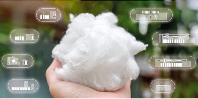 Unique Solutions for Processing Man-Made Fibers