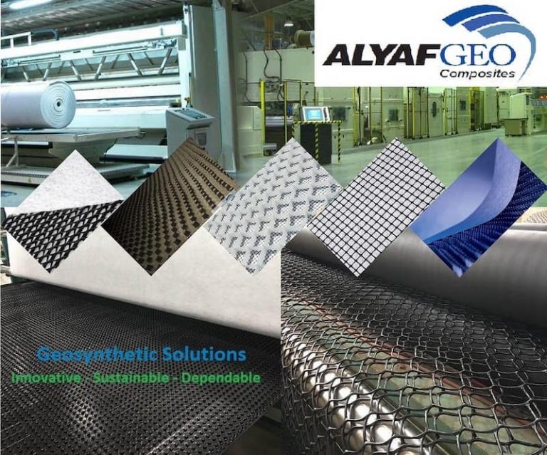 Top Textile Companies in Saudi Arabia