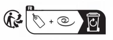 ALL YOU NEED TO KNOW ABOUT THE FRENCH PACKAGING