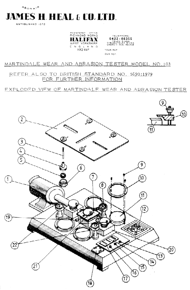 Unique User Experience Unparalleled Testing Products by James Heal