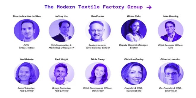 Charting the Impact of a Shifting Textile Supply Chain Landscape