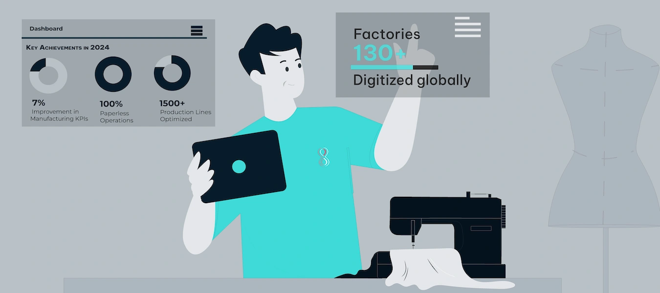 Solvei8 Introduces Factory OS to the Middle East