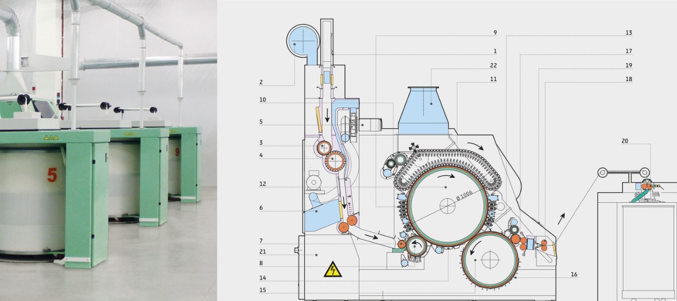 Essential Things About Marzoli's Carding Machine GALILEO C702