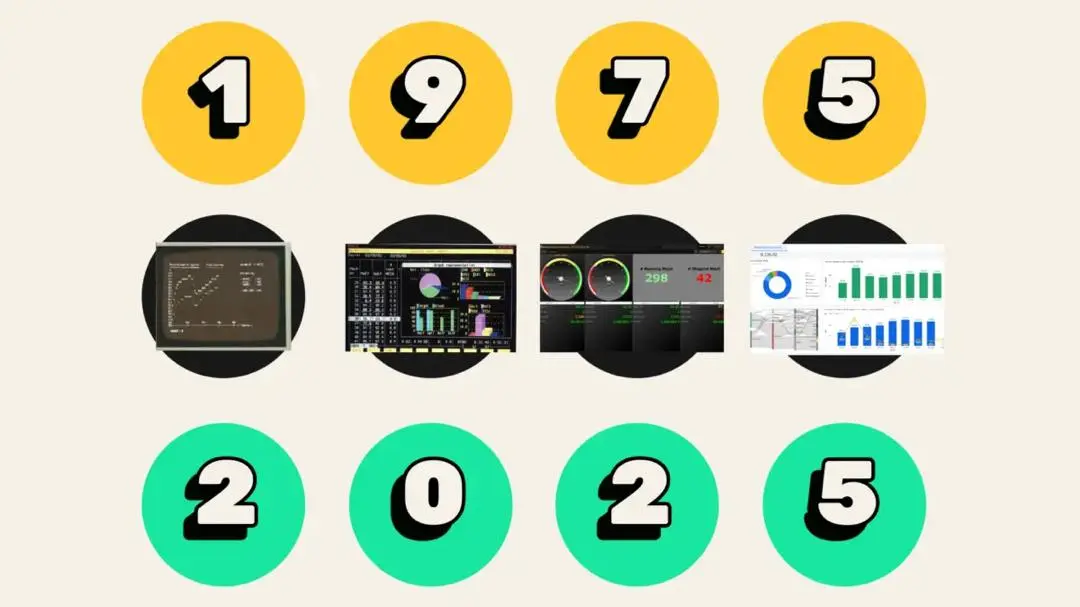 BMSvision MES: 50 Years of Innovation in Smart Manufacturing