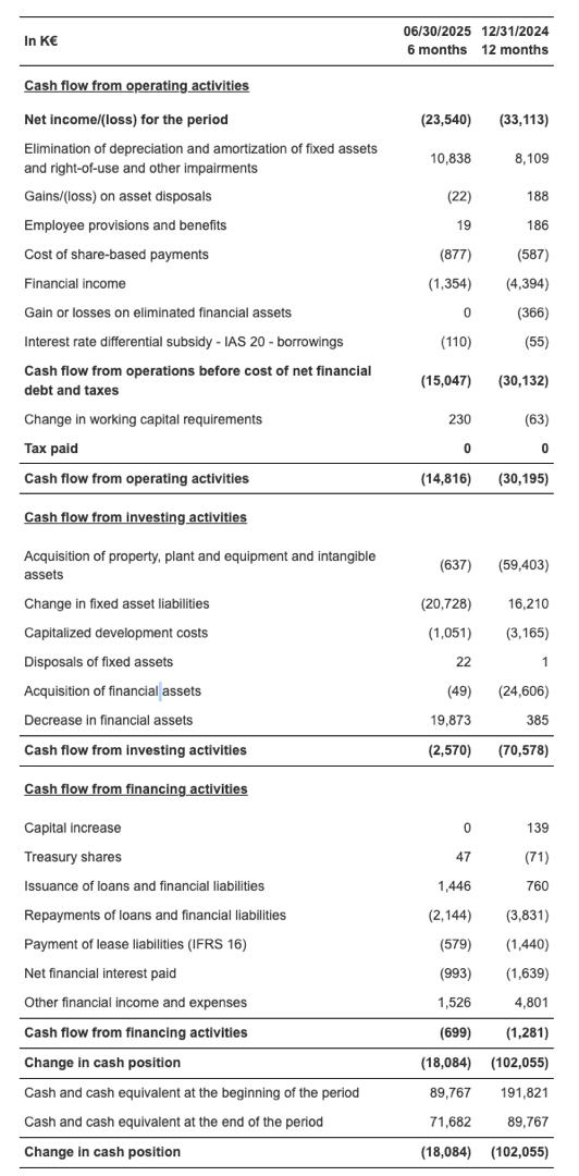 Carbios Confirms PET Biorecycling Plant Plan 2027 Timeline